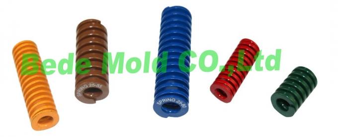 Chromium Alloy Mold Spring , Industrial Compression Spring Long Service ...