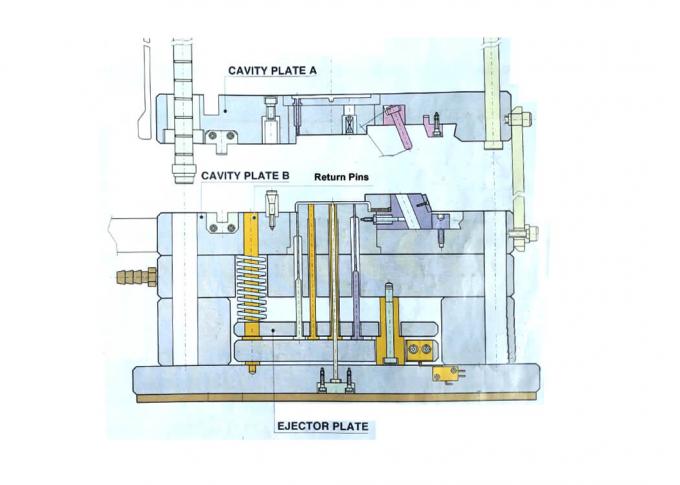 Hardness 58~62HRC Return Pins Injection Mold Components 20Cr