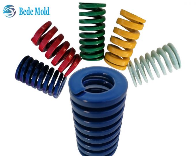Medium Load Mold Springs Blue Color B Series Rectangular ISO10243 standard