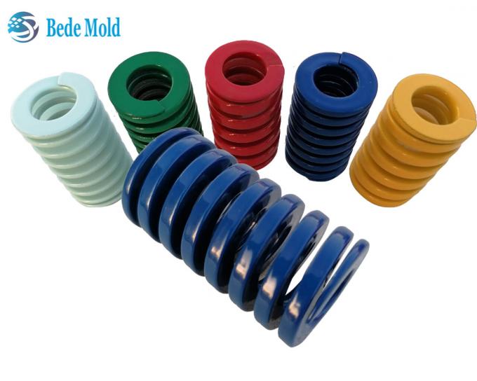ISO10243 Standard Medium Load Mold Springs Blue Color B Series All size ...