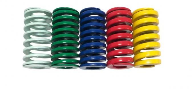 ISO10243 Standard Medium Load Mold Springs Blue Color B Series All size ...