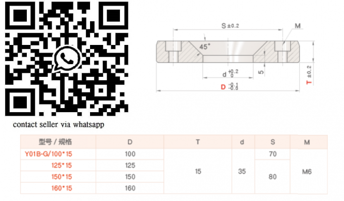 Mold Locating Rings And Mold Alignment Ring JIS Type S45C Materials ...