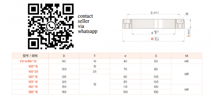Mold Locating Rings Bolt Type S45C Materials MISUMI Standard Precision ...